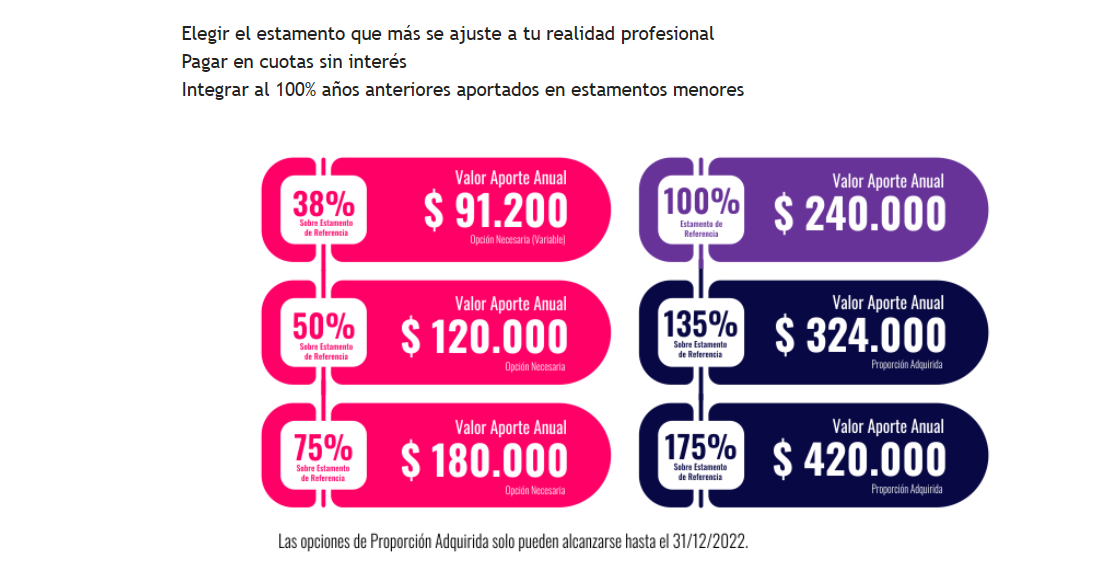 Me recibí. ¿Me matriculo en Capital o Provincia de Bs.As? - El Mundo ...