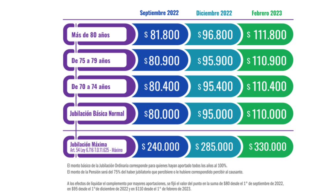 Me recibí. ¿Me matriculo en Capital o Provincia de Bs.As? - El Mundo ...